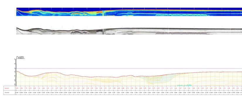 Services & Methods – Qyudos Geosurvey Indonesia | Jasa Survey ...